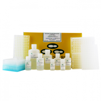 ZD6011 - Quick-DNA Fecal/Soil Microbe 96 Kit, 2 x 96 Preps